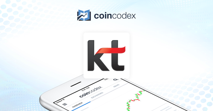 KT Corporation Stock Price Today, KT Stock Price Chart | CoinCodex